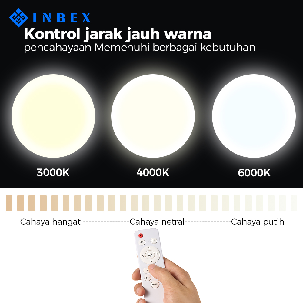 Jual [k] INBEX Softbox Lighting Kontent Studio 3 Warna Kontent Kreator ...