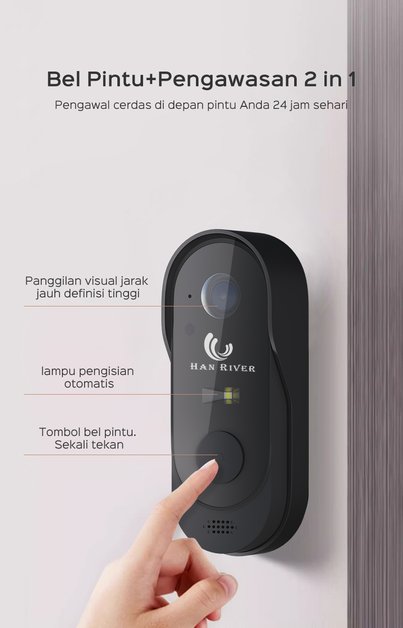 Jual HAN RIVER bel rumah tanpa kabel Multifungsi HD Video Audio App ...