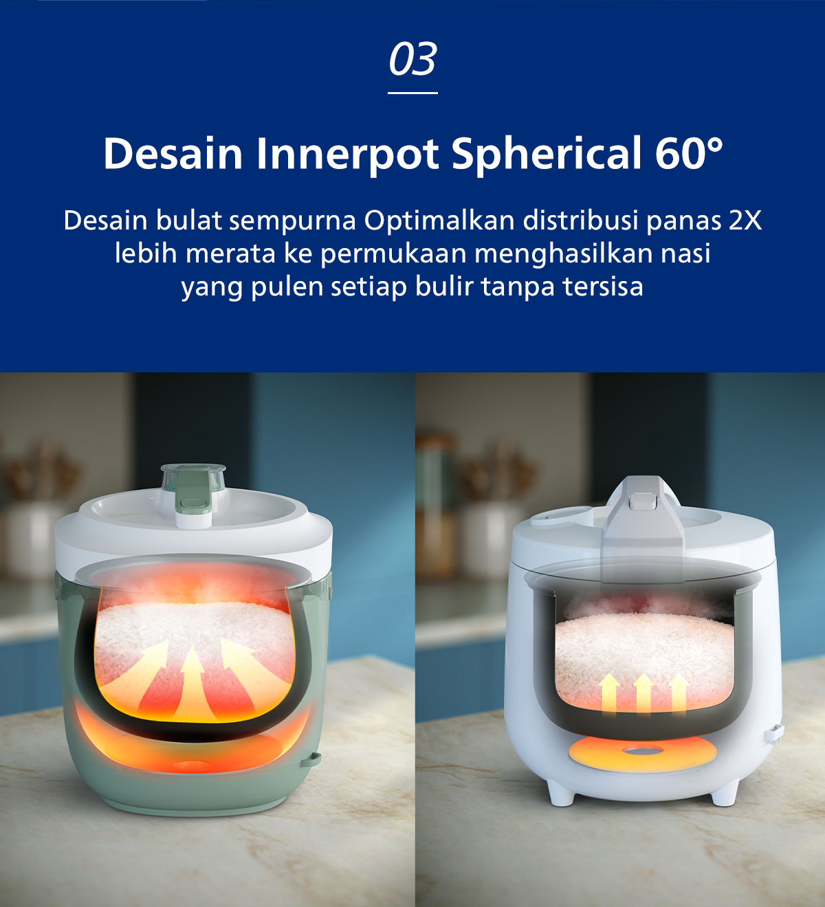 Jual Philips Rice Cooker Magicom 1.8 L - 3000 Basic Series HD3210/32 ...