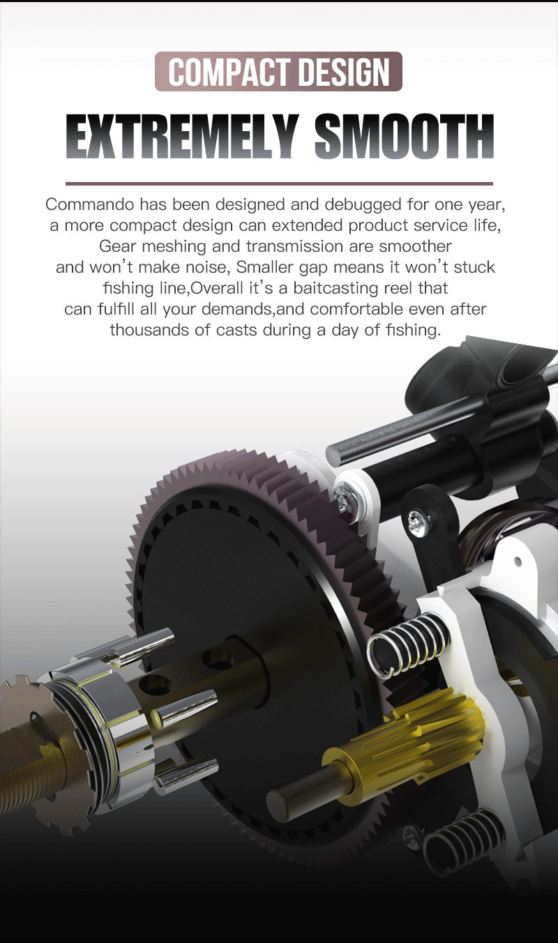 Jual [OFFICIAL] SEASIR COMMANDO MAX Reel BC, 2 Spool Reel Pancing ...