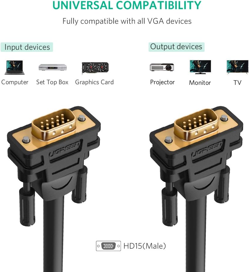 Jual UGREEN Kabel VGA To VGA Male Full HD 1080P High Quality 2M 5M ...