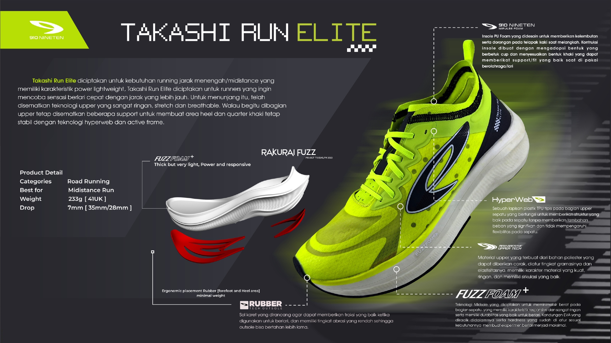 Jual 910Nineten TAKASHI RUN ELITE sepatu lari - HITAM/HIJAU-NEON | Shopee Indonesia