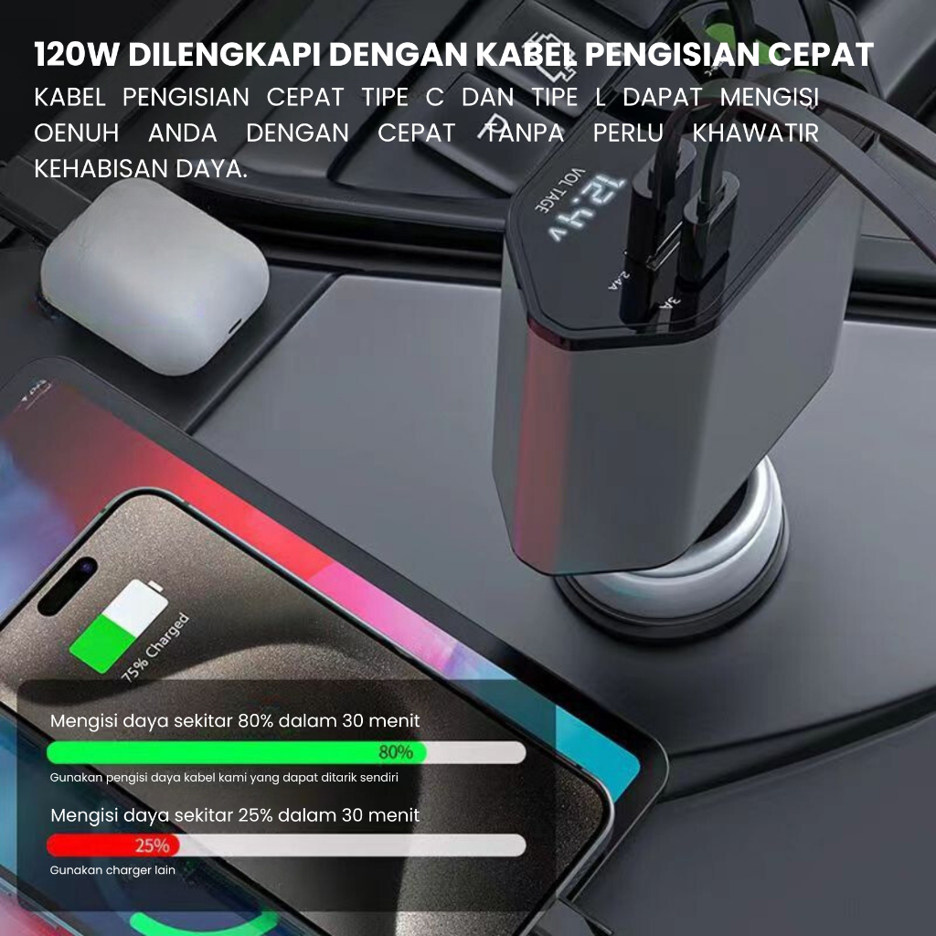 Jual UPLU Car Charger Colokan Mobil 4 Ports PD 120W USB Type C ...