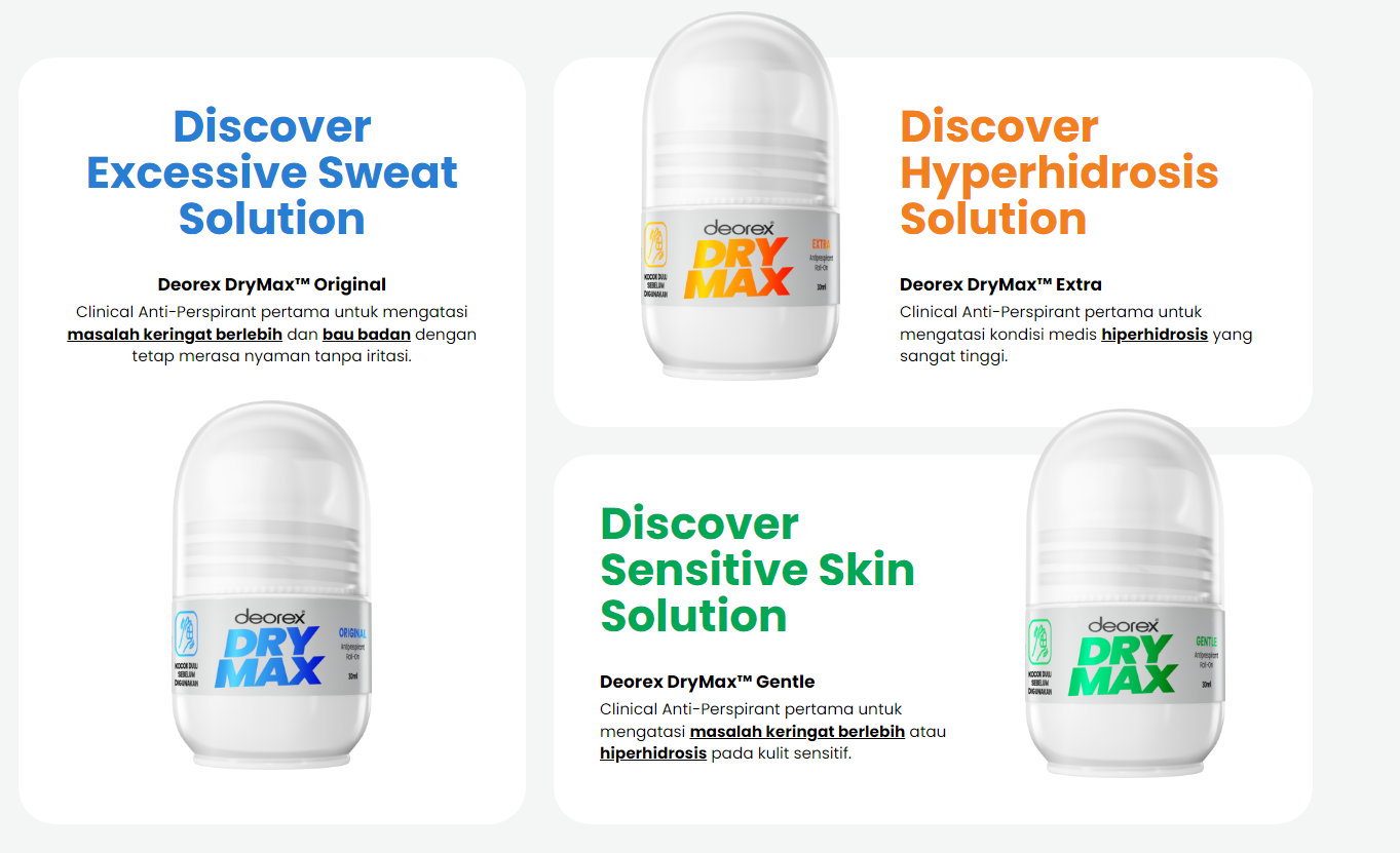Jual Deorex DryMax Orginal/Gentle/Extra/Clinical AntiPerspirant ...