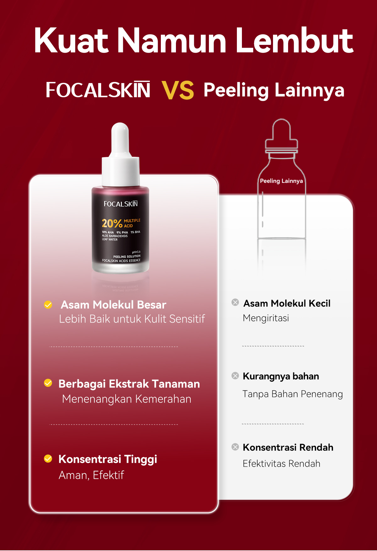 Jual FOCALSKIN Peeling Solution Serum 30ml - 20% Acid Intensive ...
