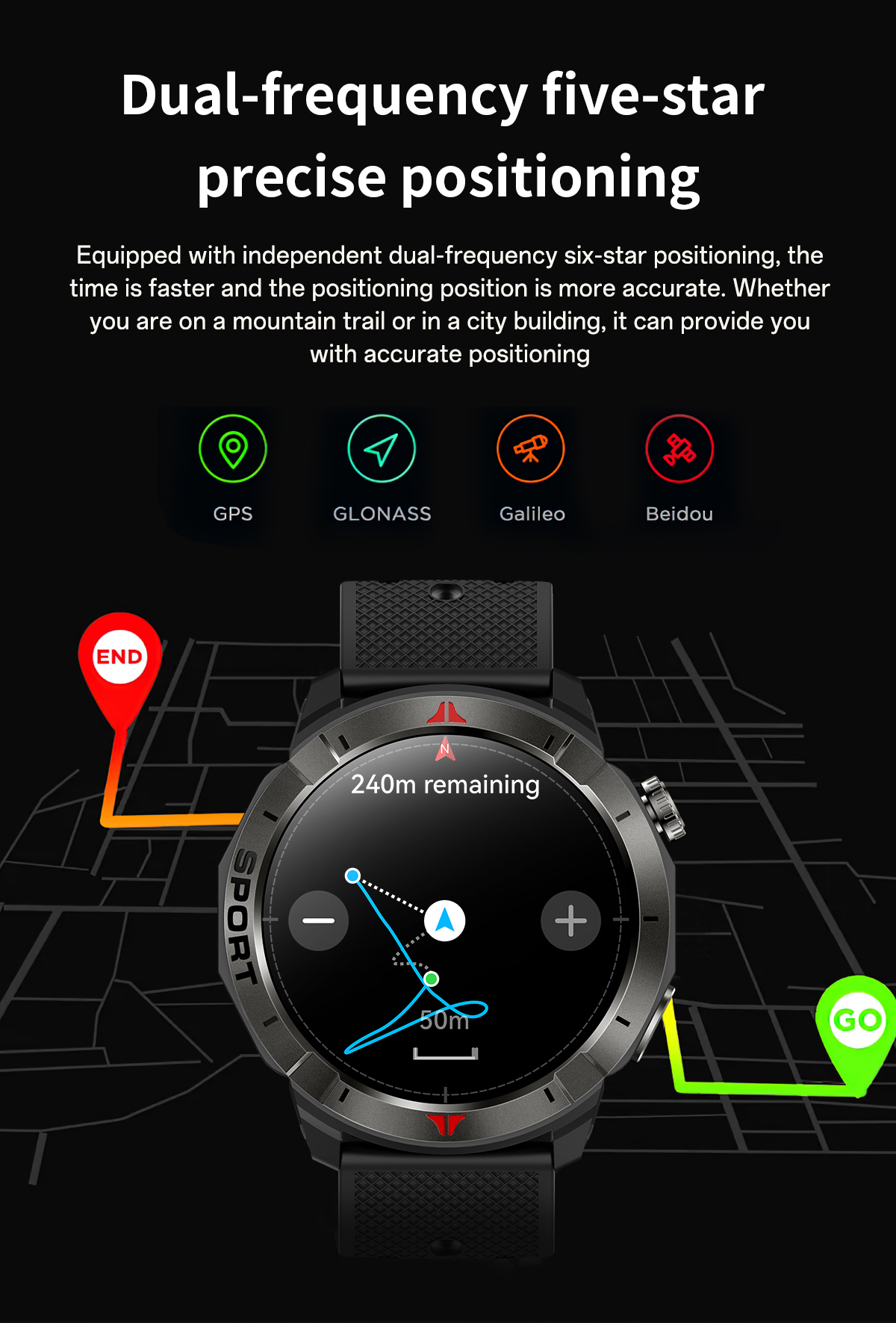 Jual Aolon Navi R4 New Smartwatch Dual GPS 6-satellite Positioning ...