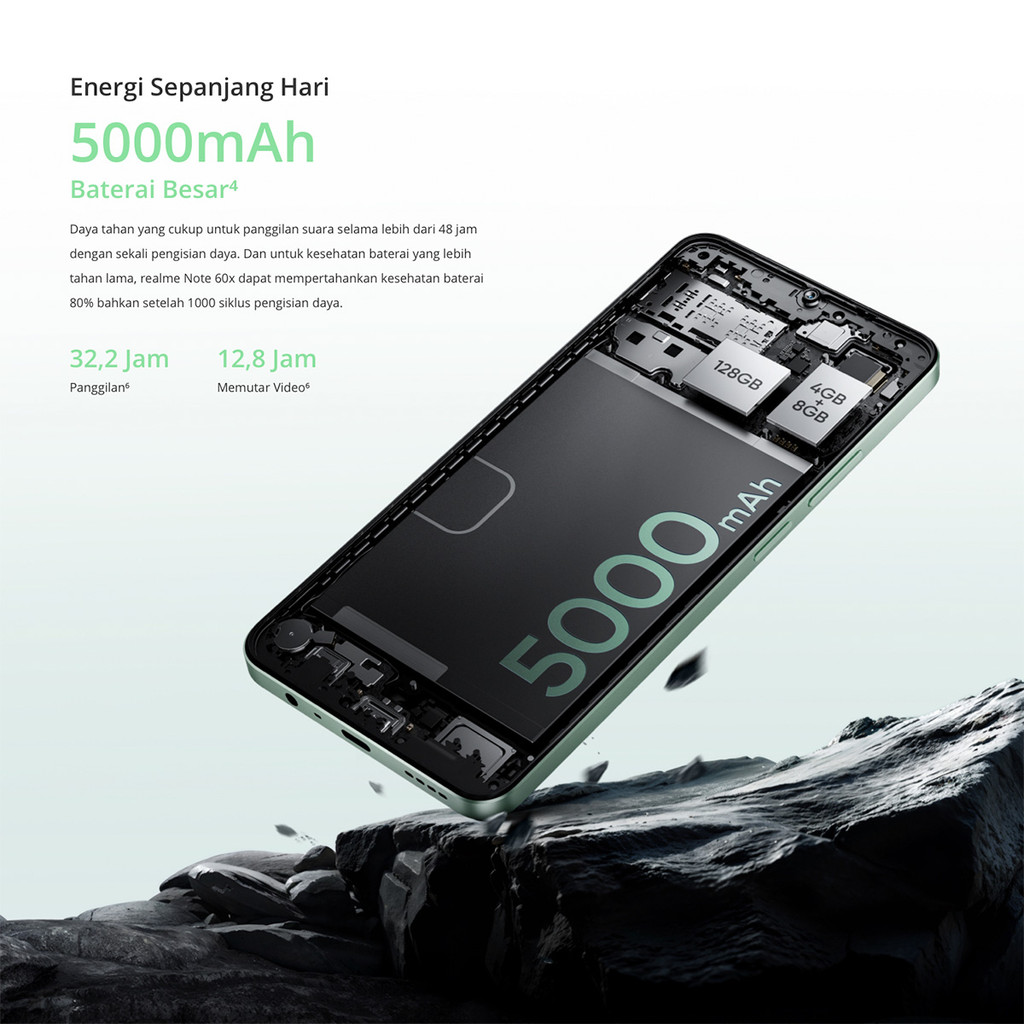 Jual Official Realme Note 60x 4+64GB/4+128GB Rangka Metal Tahan Banting ...