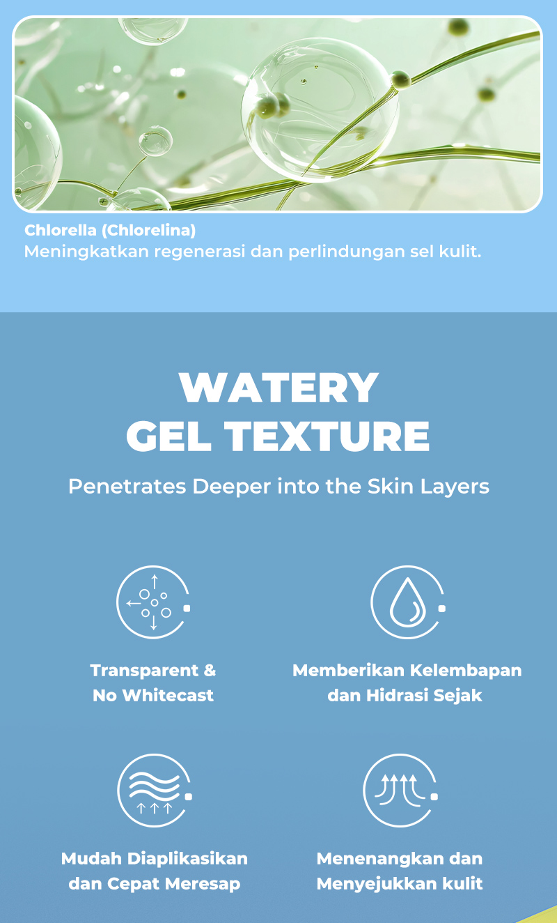 Jual OHSOME - The Originote Hyalucera Moisturizer Gel Pelembab Wajah ...