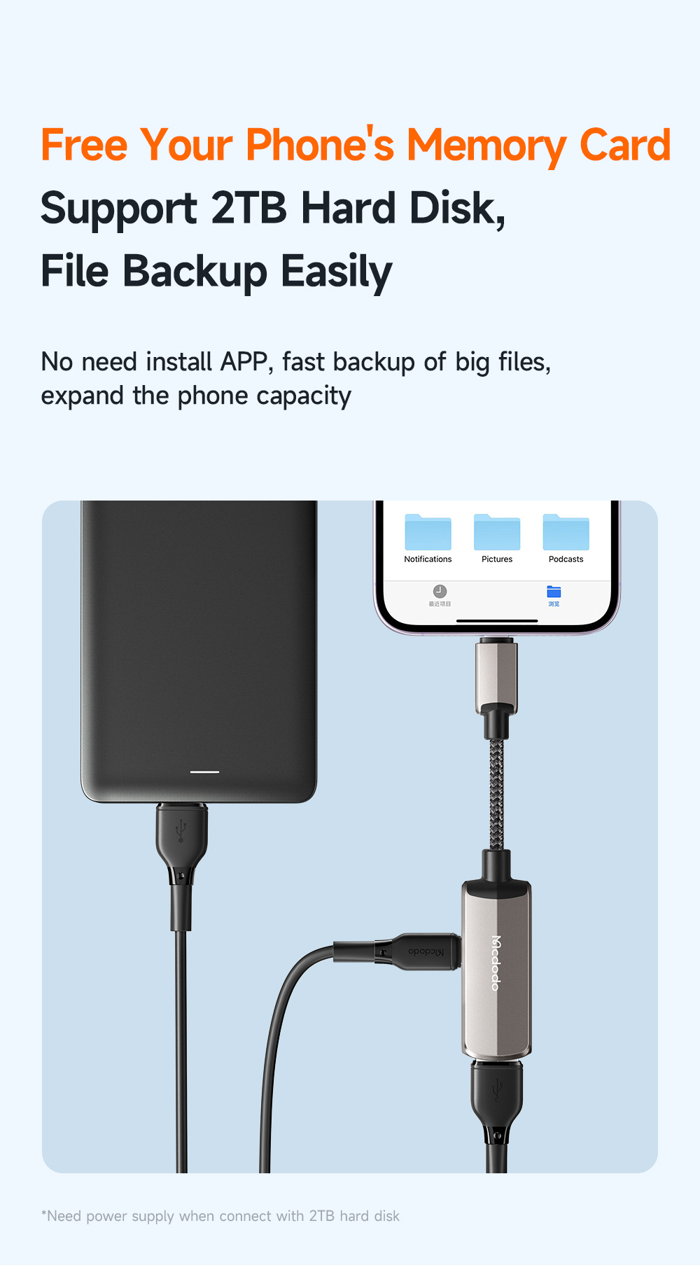 Jual MCDODO OTG Adapter For iPhone USB 3.0 to Lightning Support Hardisk ...