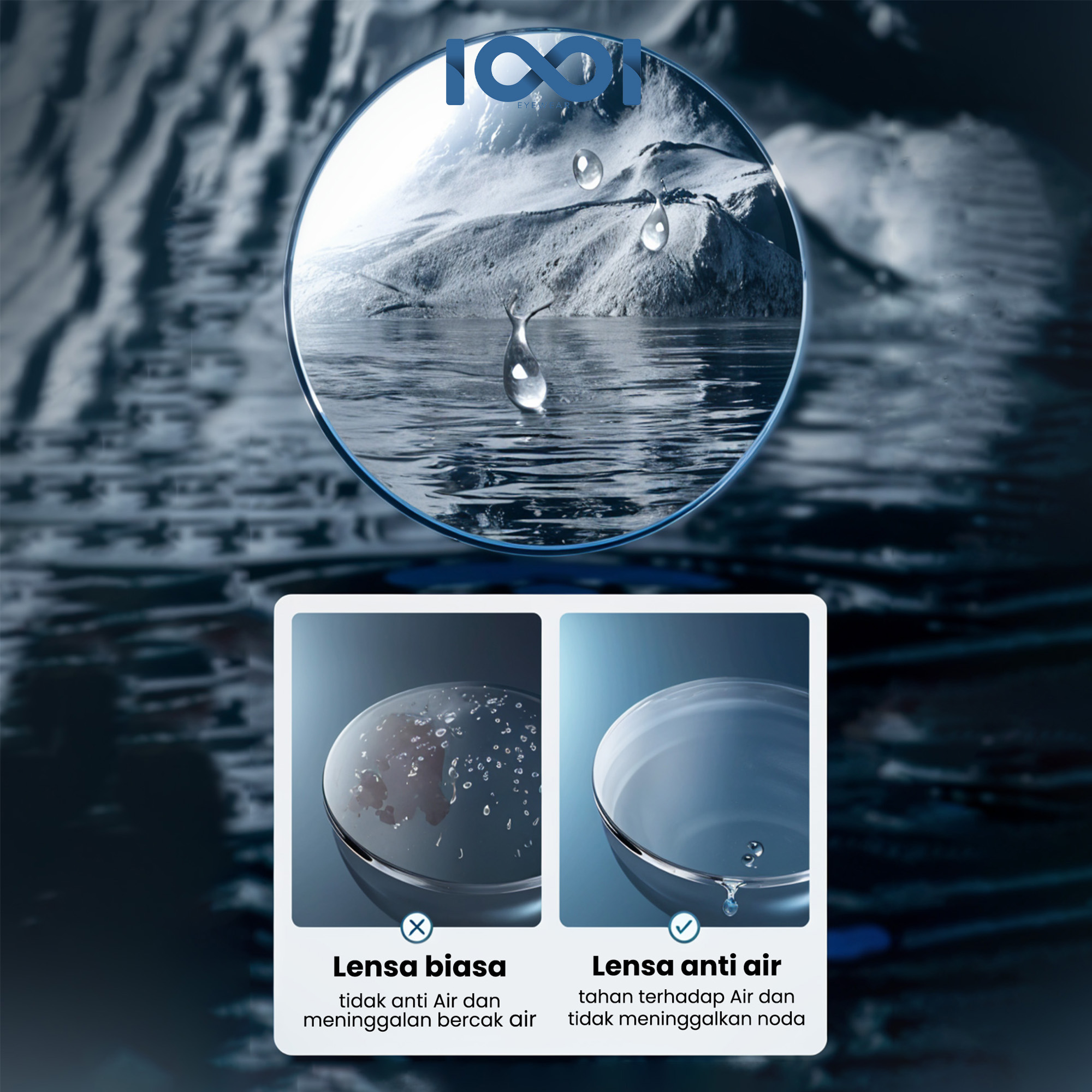 Jual IOOI Lensa Kacamata Aqua Drive Anti Silau Sinar Lampu Kendaraan Anti Radiasi Gadget Anti ...