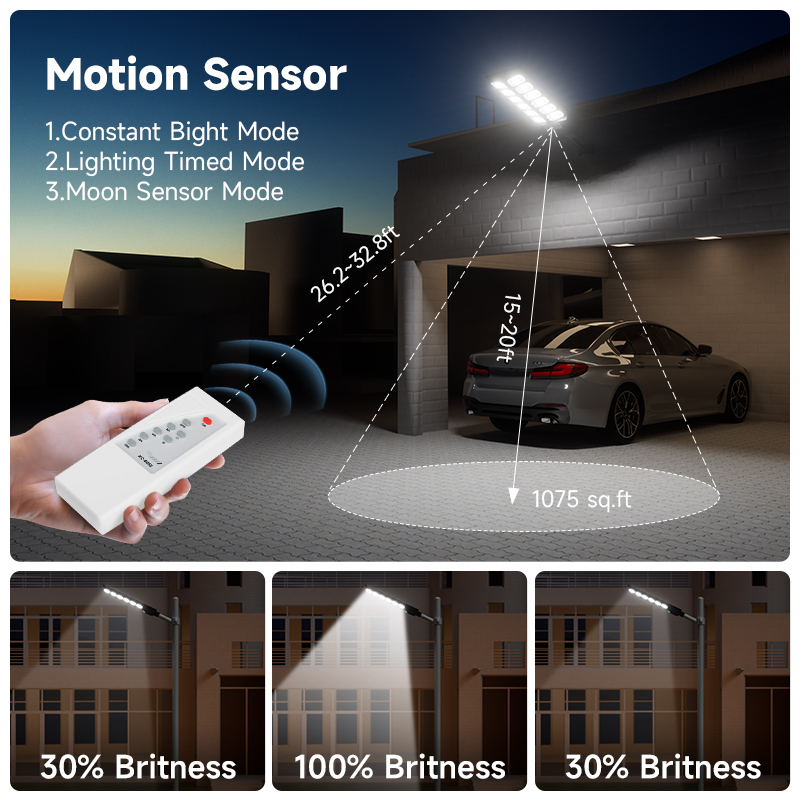 Jual GLEAMARC Lampu Solar LED 400W/800W/1000W/1200W Sensor Tenaga Surya ...