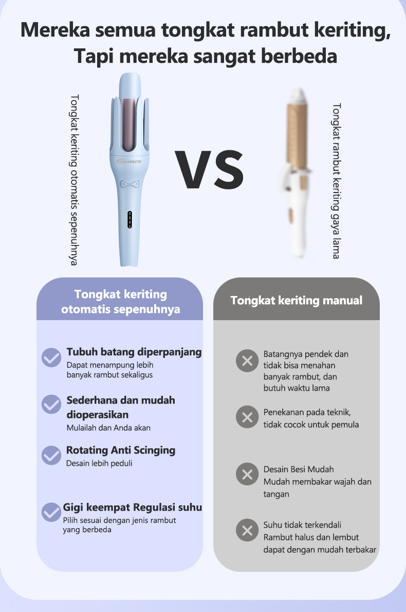 Jual MAIMEITE Catokan Curly Otomatis 32MM Ceramics Curly Rambut Alat Kriting Rambut Catokan ...