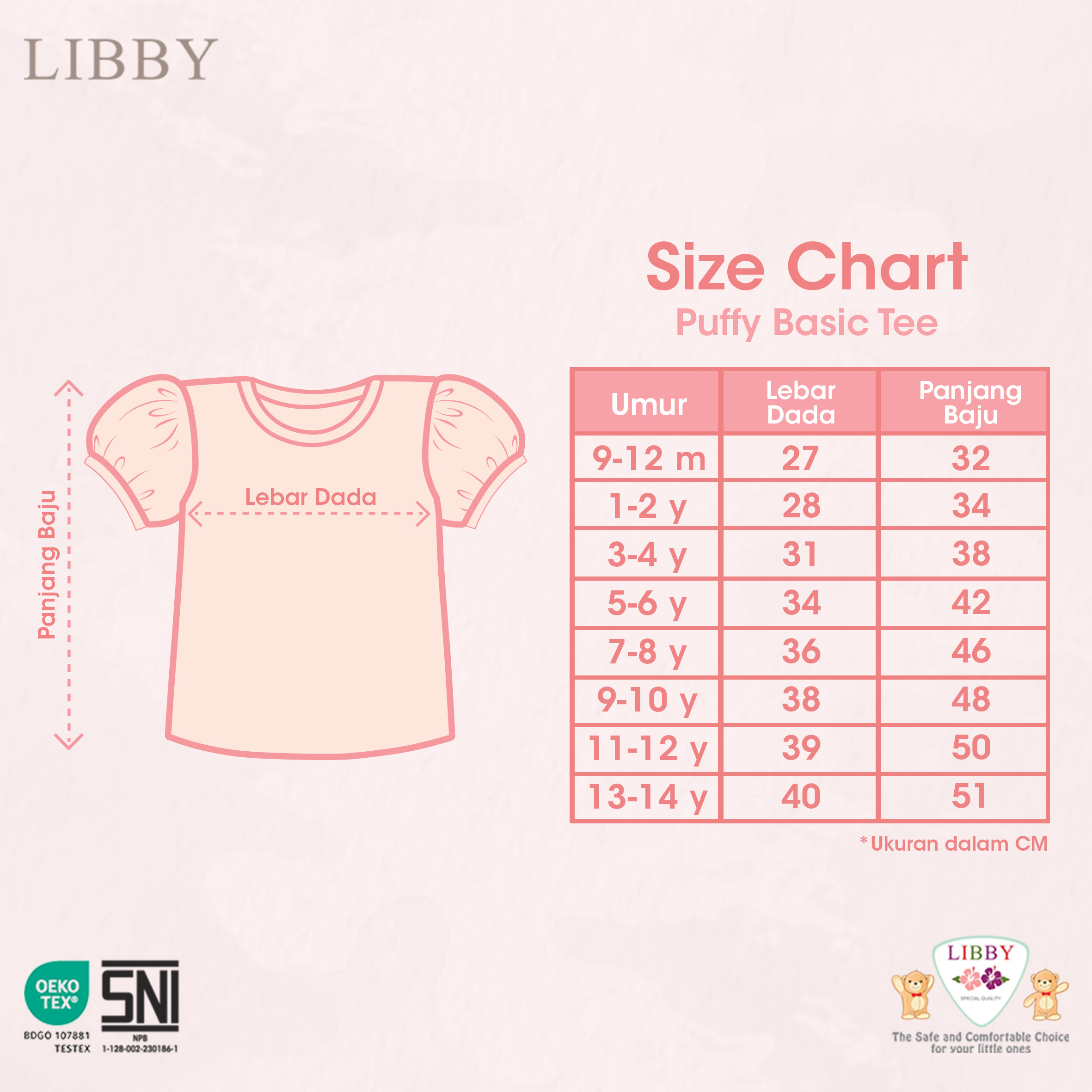 Jual LIBBY Earth Kaos Atasan Polos Katun Lengan Pendek Puffy Anak Perempuan 9 Bulan - 12 Tahun ...