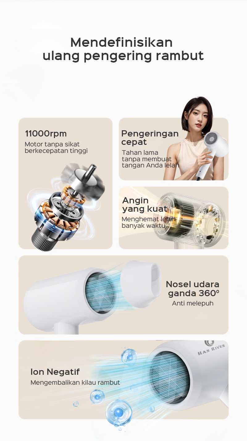 Jual [Pengiriman dari Banjarmasin]HAN RIVER Hair Dryer 600W Pengering ...