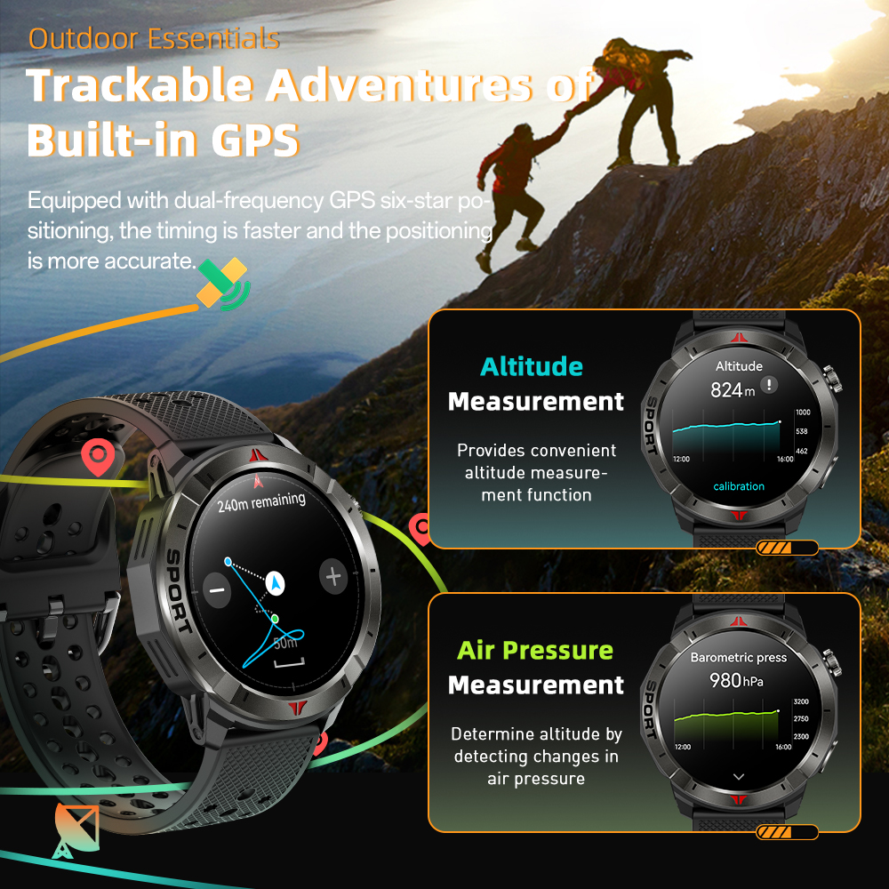 Jual Aolon Navi R4 Smartwatch Aomled AOD Dual-band GPS IP68 Panggilan ...