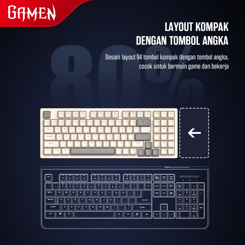 Jual GAMEN Keyboard Gaming Mechanical Linear Switch 94 Keys RGB Light Titan 7 Original Cocok ...