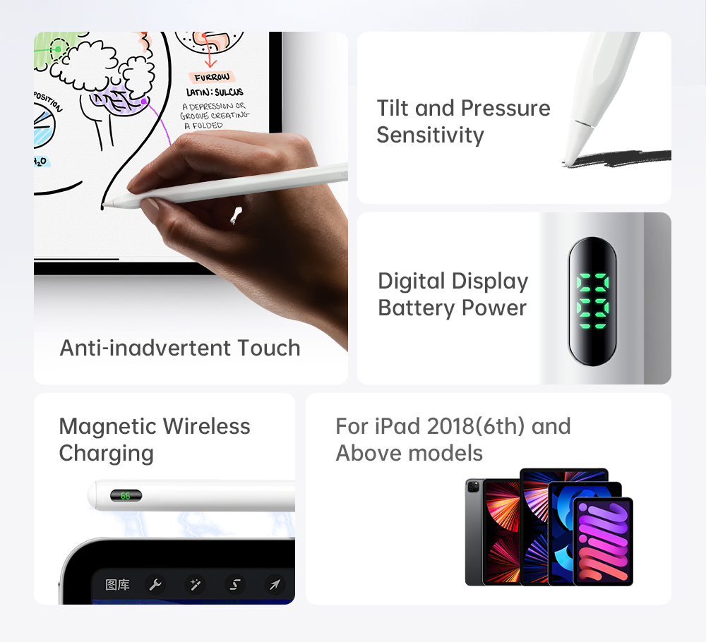 Jual MCDODO S Pen Stylus For Apple iPad Tablet Palm Rejection Digital ...