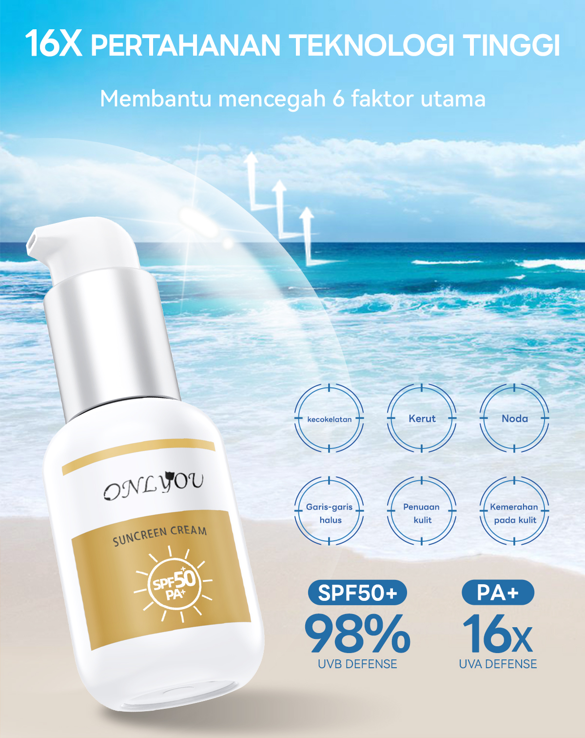 Jual ONLYOU Sunscreen Cream SPF50+ PA+ Tabir Surya Skincare Sunblock ...