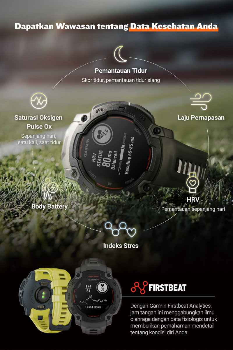 Jual Garmin Instinct E 45mm - Electric Lime | Shopee Indonesia