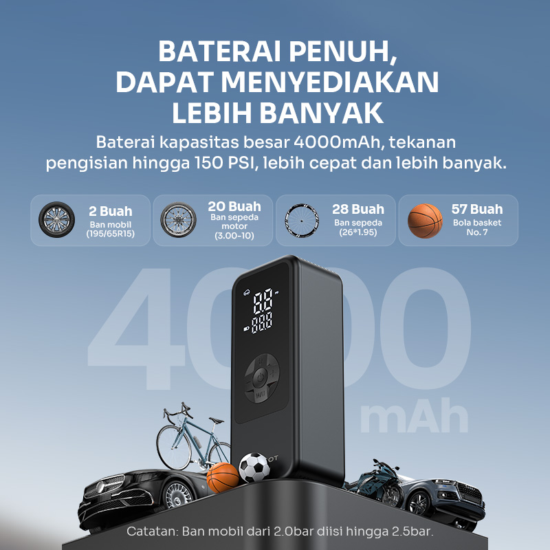 Jual ROBOT Pompa Ban Elektrik Mobil/Truk/Motor/Bola Inflator Air Pump ...