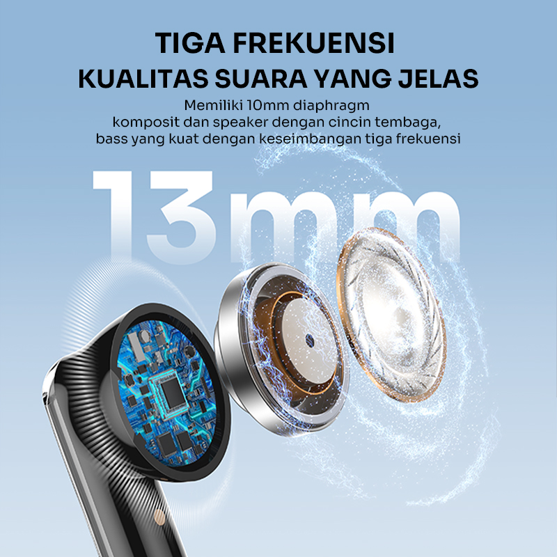 Jual ROBOT TWS True Wireless Earphone Bluetooth 5.3 TWS Case Transparan ...