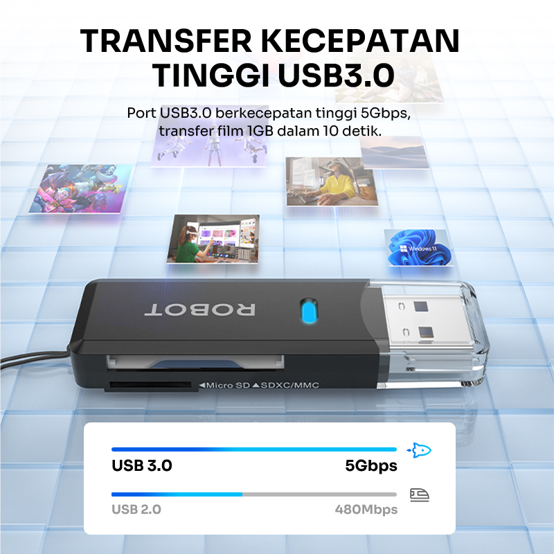 Jual ROBOT CR102S USB 3.0 Cap Design with 2 Slot Card Reader Black ...