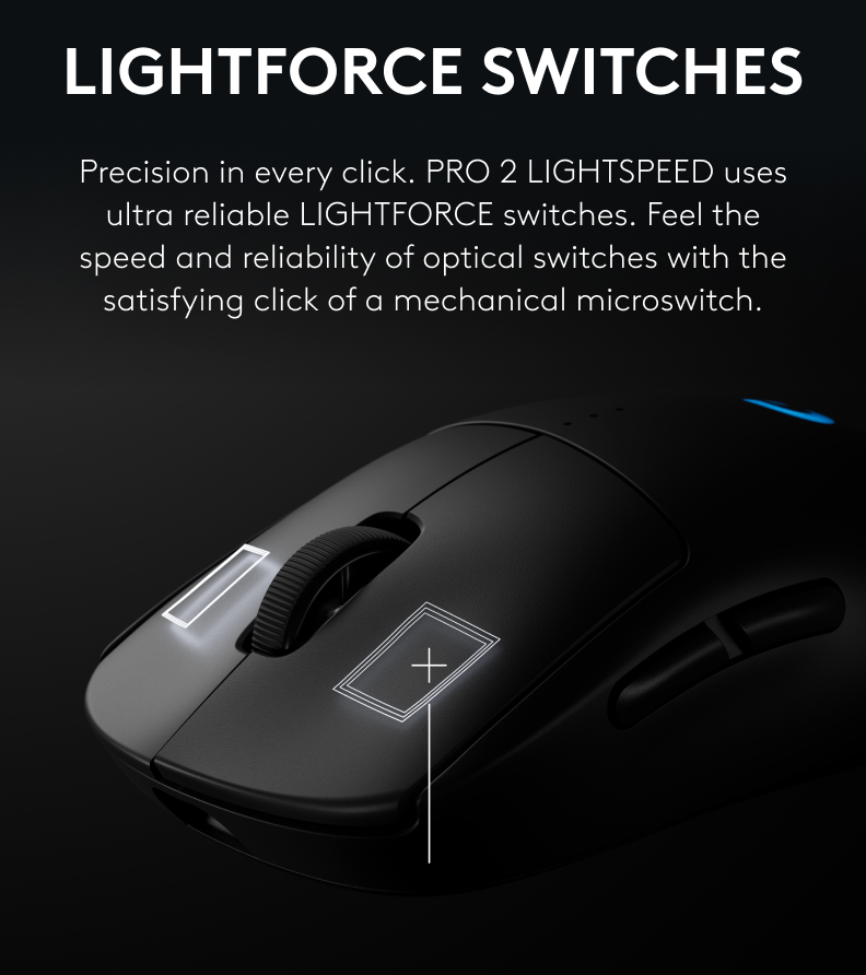 Jual Logitech G PRO 2 LIGHTSPEED Wireless Gaming Mouse, Mouse Tangan ...