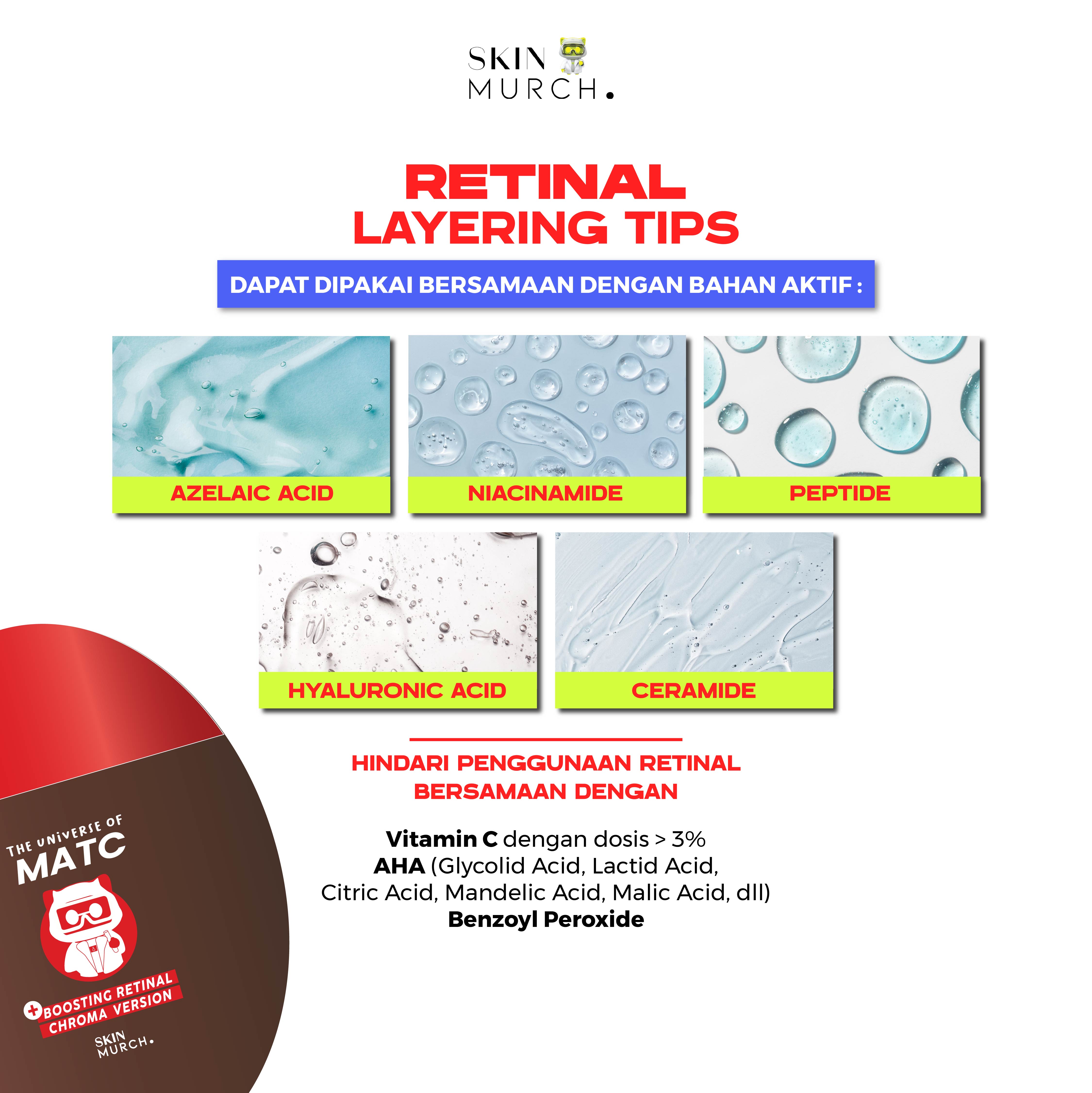 Jual SKINMURCH MATC BOOSTING Retinal Chroma Version - Fast Track Glass ...