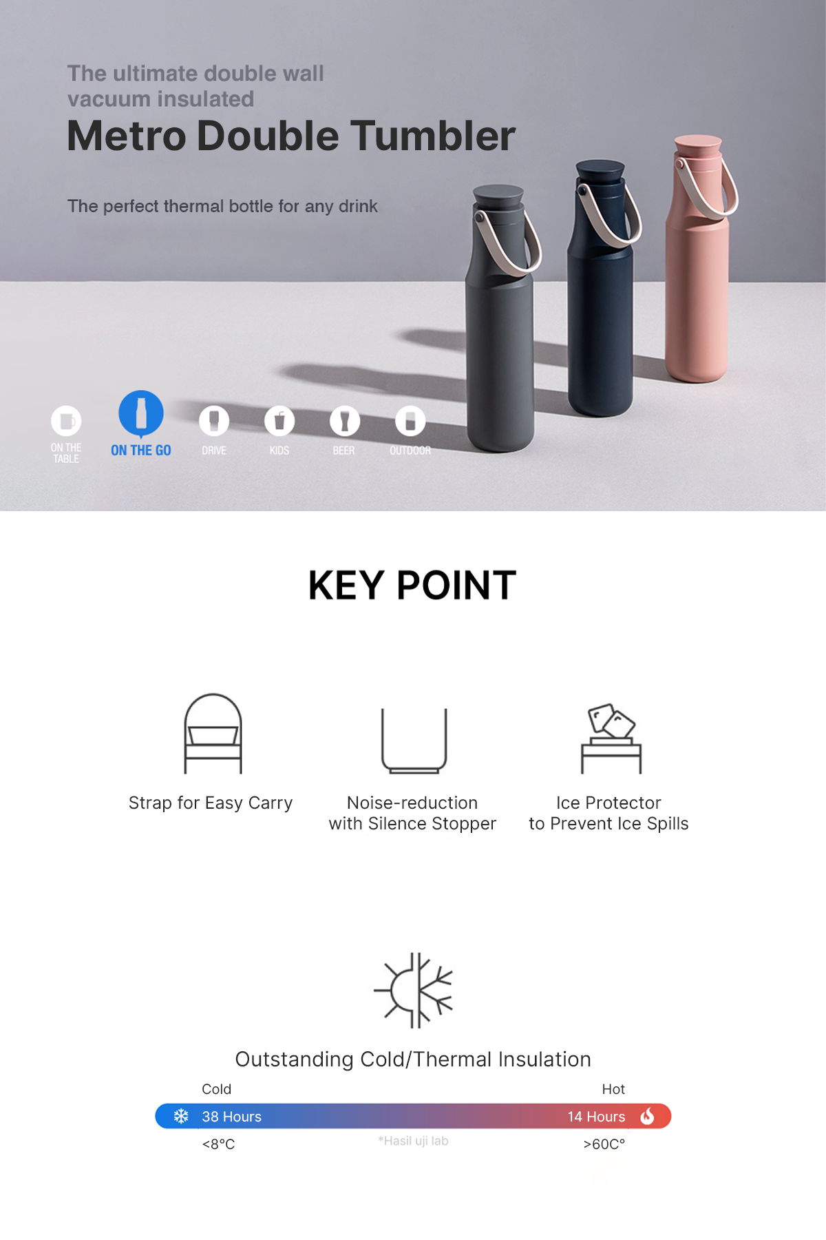 Jual LocknLock Metro Double Tumbler 710ml - LHC4203 | Shopee Indonesia