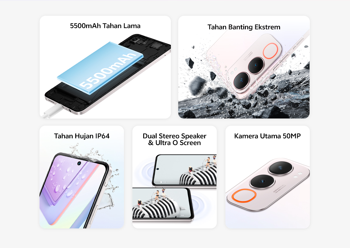 Jual vivo Y19S (4/128) - 50 MP AI Camera, 5500mAh+15W FlashCharge, SGS Drop Resistance, IP64 ...