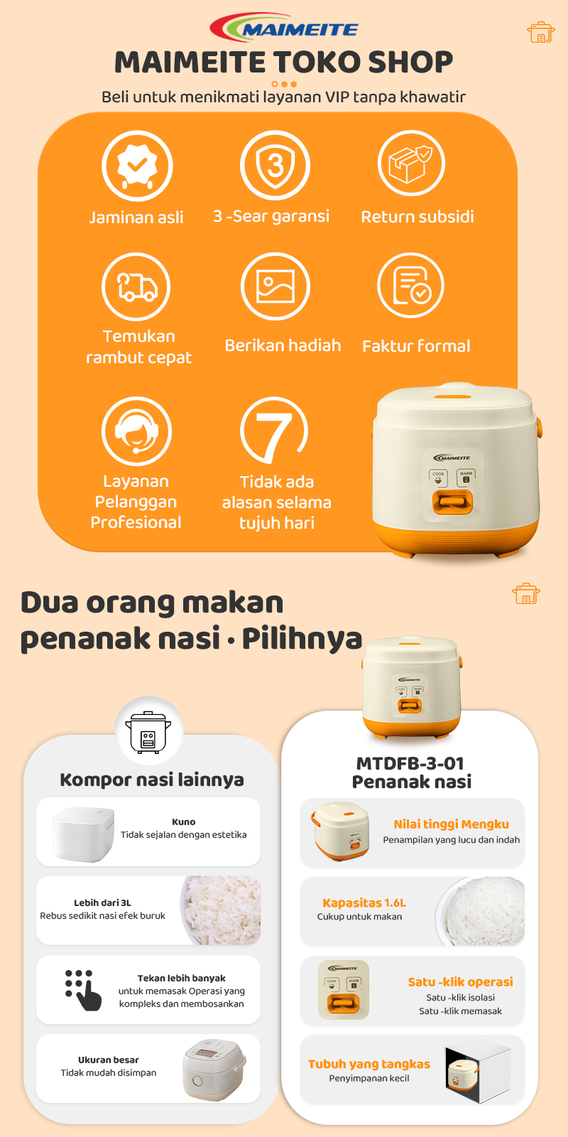 Jual MAIMEITE Rice Cooker MTDFB-3-02 1.6L Magic Com Mini Portable ...