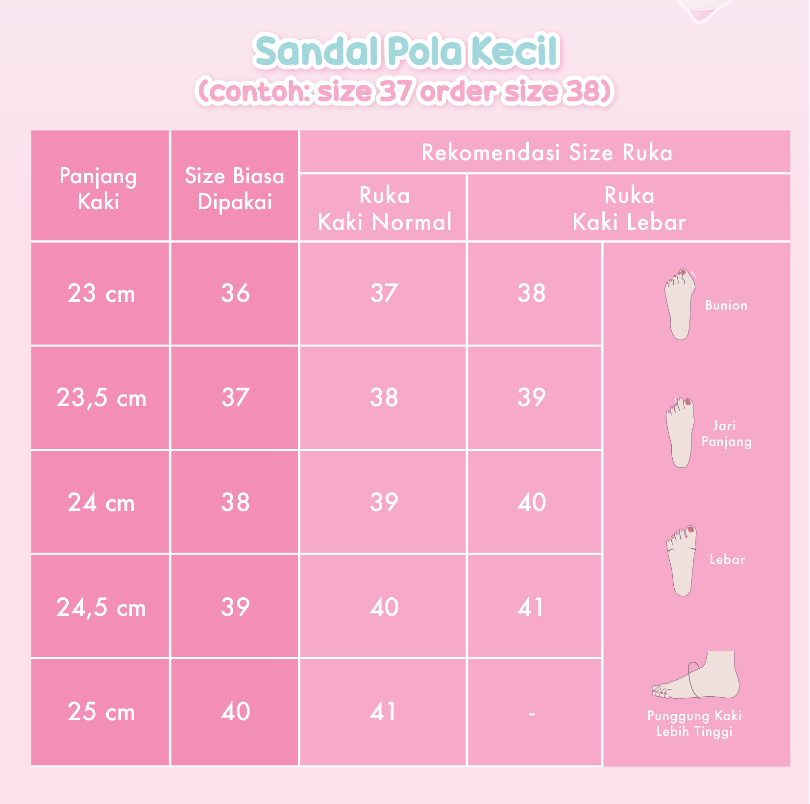 Jual PVN Ruka Sepatu Sneakers Sepatu Casual Wanita Shoes White Pink 112 ...