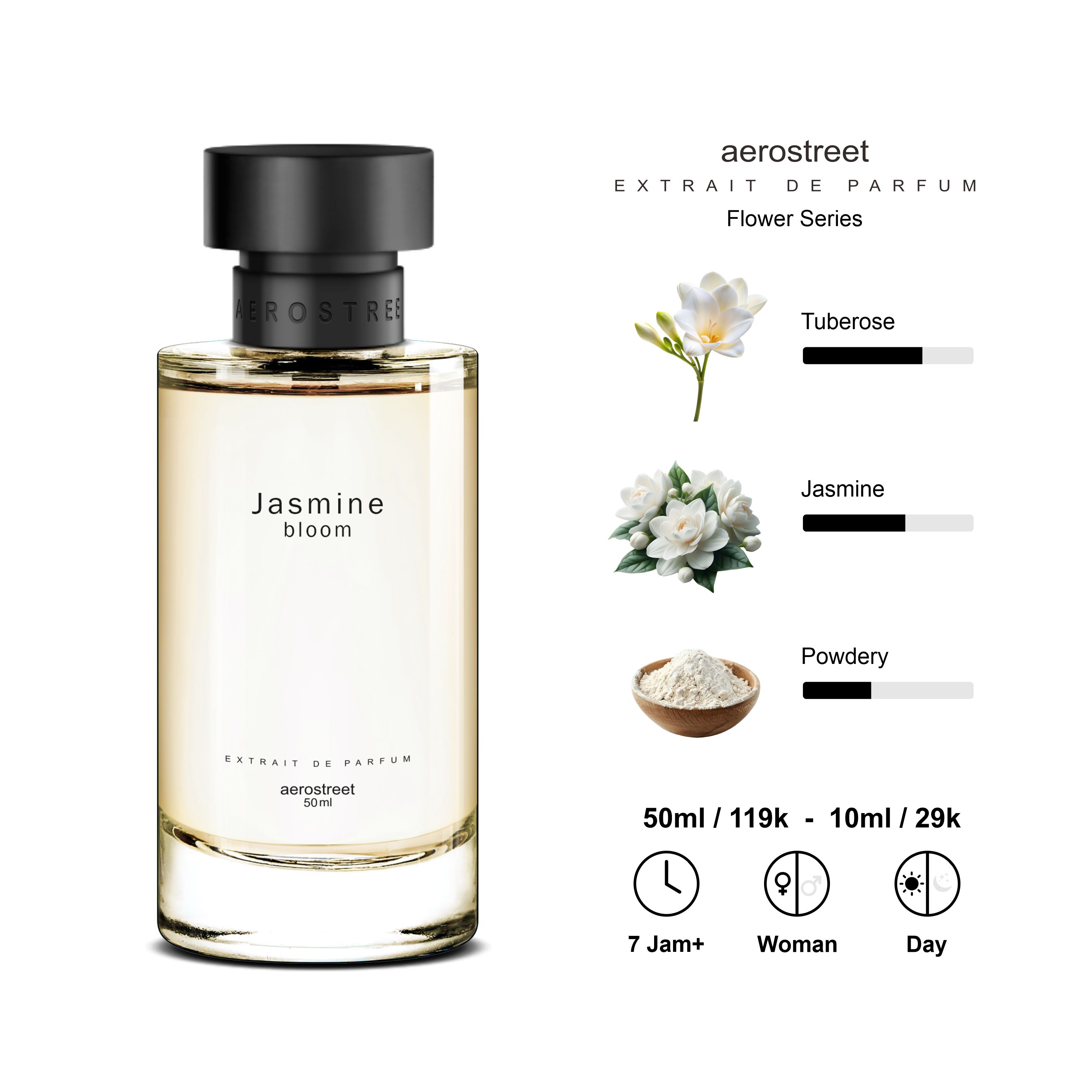 Jual Aerostreet Parfum Flower Jasmine Bloom - Extrait De Parfum PF002 ...