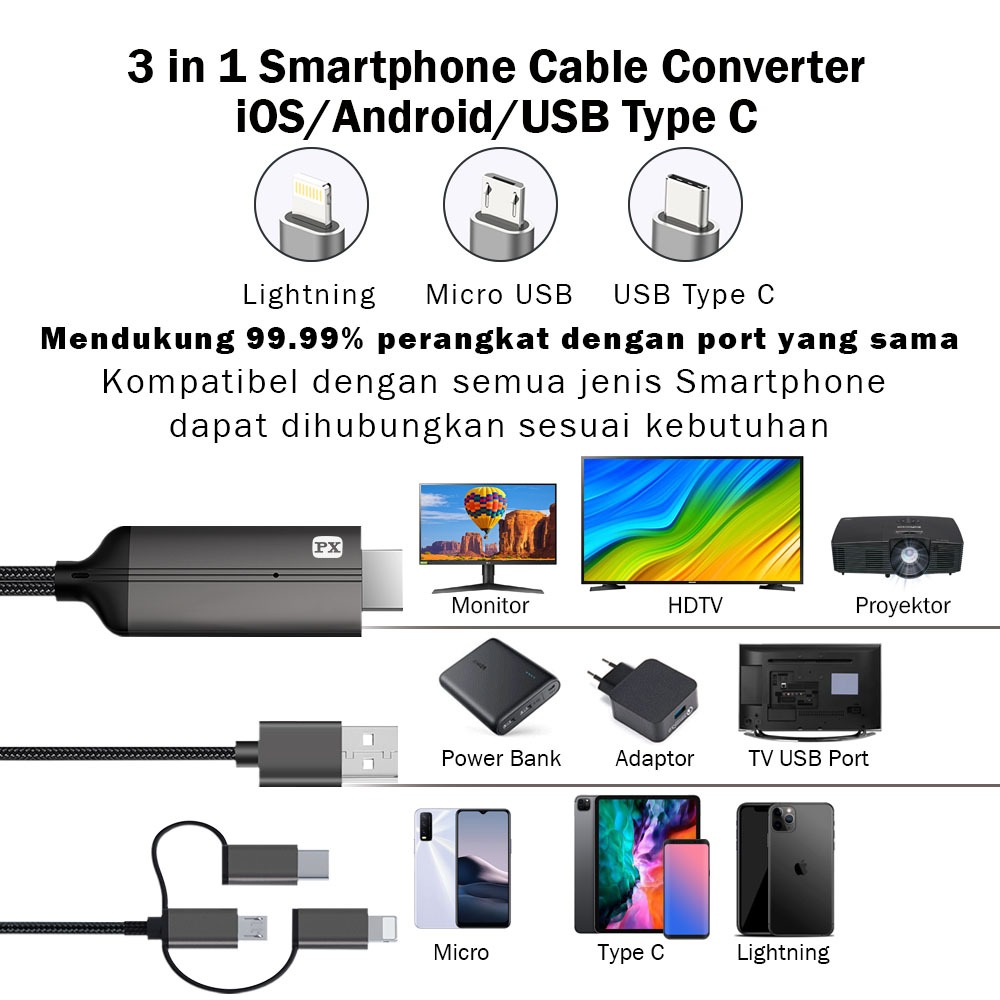Jual Kabel HDMI ke Type C USB/Micro/Lightning Converter 3 in 1 1 Meter ...