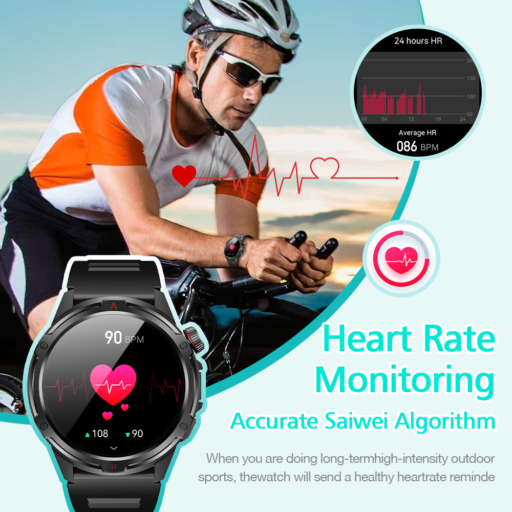 Jual [Garansi 1 Tahun] Aolon Tetra R4 Smartwatch GPS Ip68 Tahan Air Jam ...