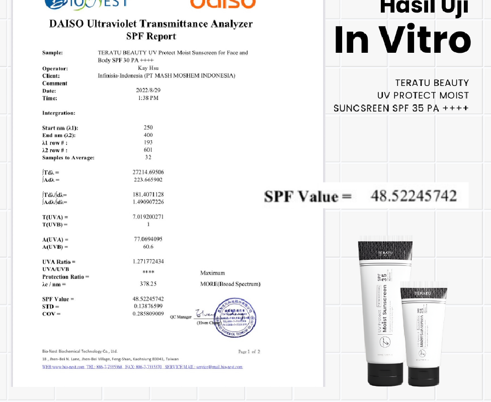 Jual TERATU BEAUTY UV Protect Moist Sunscreen SPF 35 PA++++ for Face and Body (Broad Spectrum ...