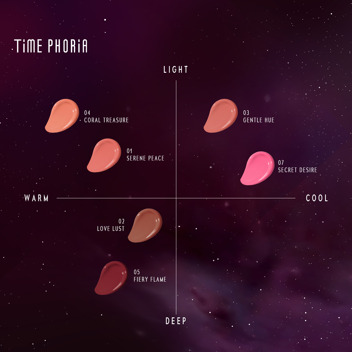 Jual TIME PHORIA - Pandora Cheek Liquid Blush 5G Blush On Waterproof ...