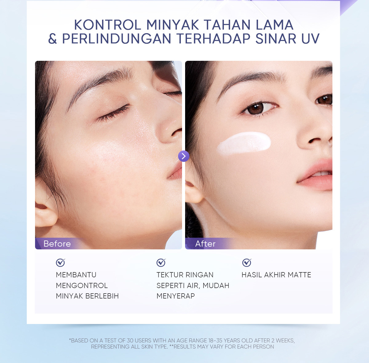 Jual SKINTIFIC - Matte Fit Serum SPF50+ Sunscreen Wajah PA++++ For Acne ...