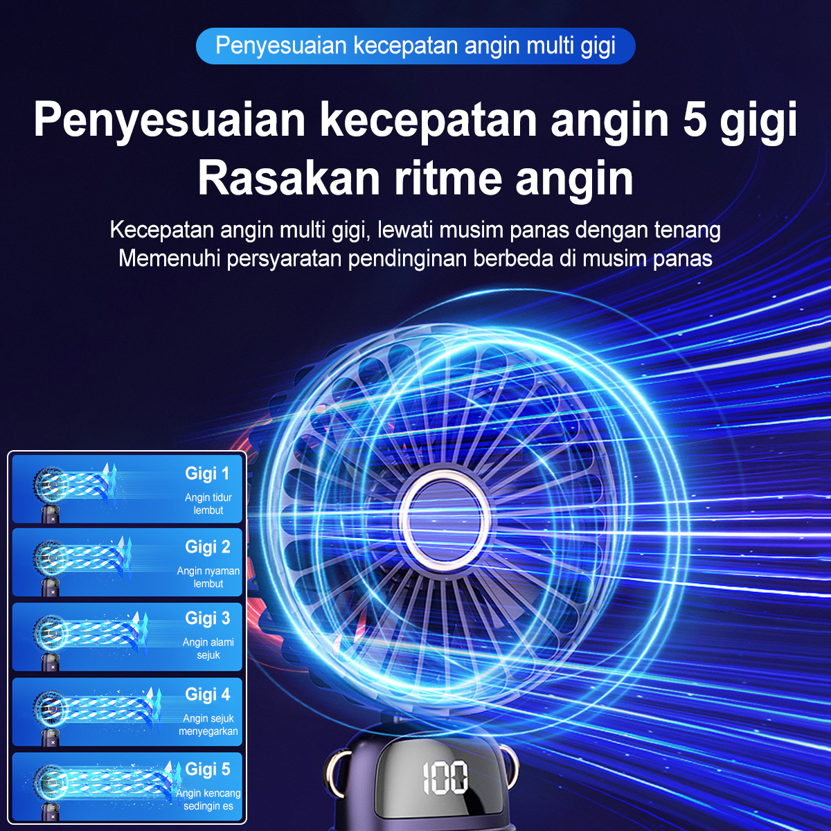 Jual DL Kipas Angin Mini Portable Usb 15000 mAh Kipas Lipat 5-Speed ...