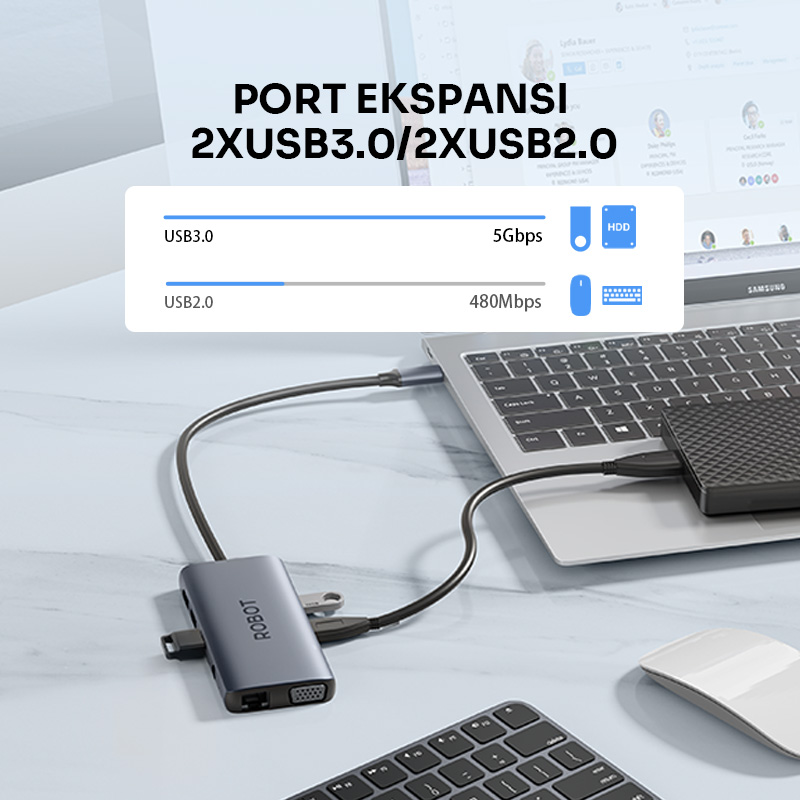 Jual ROBOT Converter USB HUB Type-C 11 in 1 Kecepatan Tinggi Docking ...