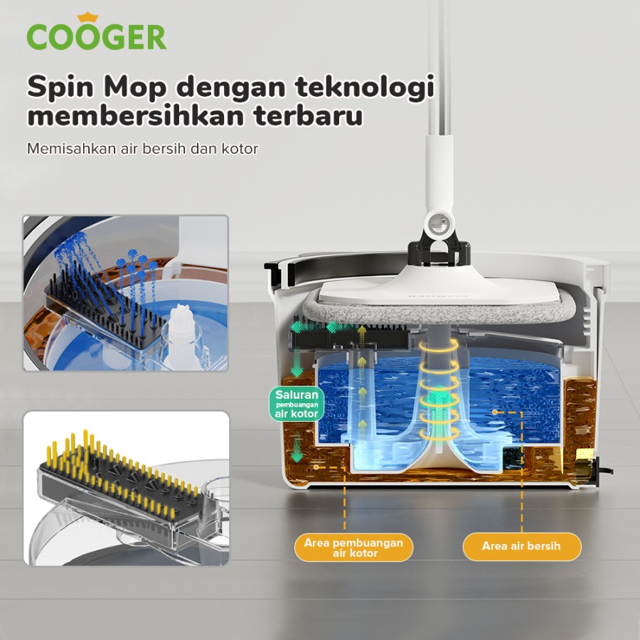 Jual COOGER Alat Pel Lantai Panda 2in1 Single Spin Mop DAPAT 2 Kain ...