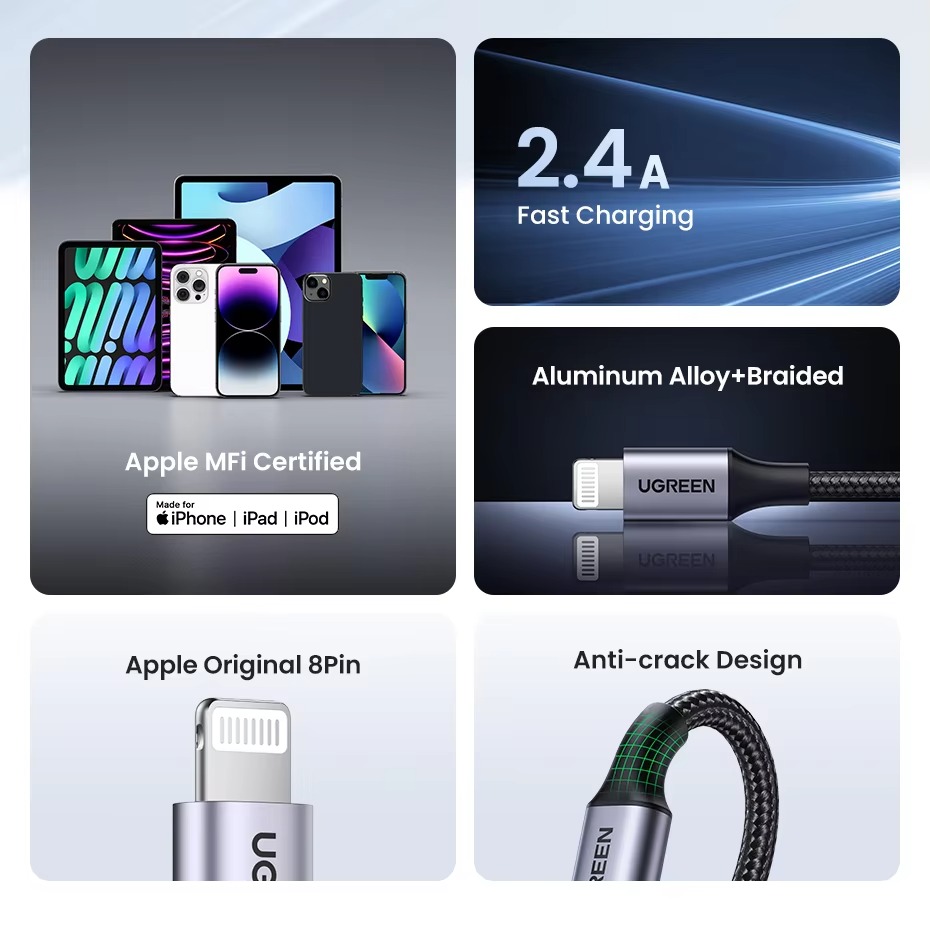 Jual UGREEN Kabel Data MFI iPhone 5 6 7 8 X Xr Xs USB lightning Fast Charging 10w 18w | Shopee ...