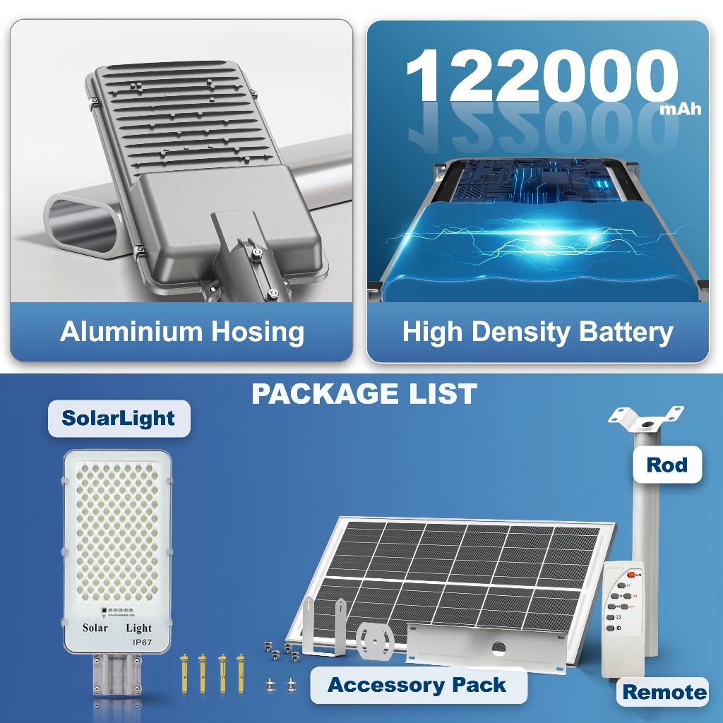 Jual GLEAMARC Lampu Solar Cell Lampu outdoor 5000W Lampu LED Solar ...