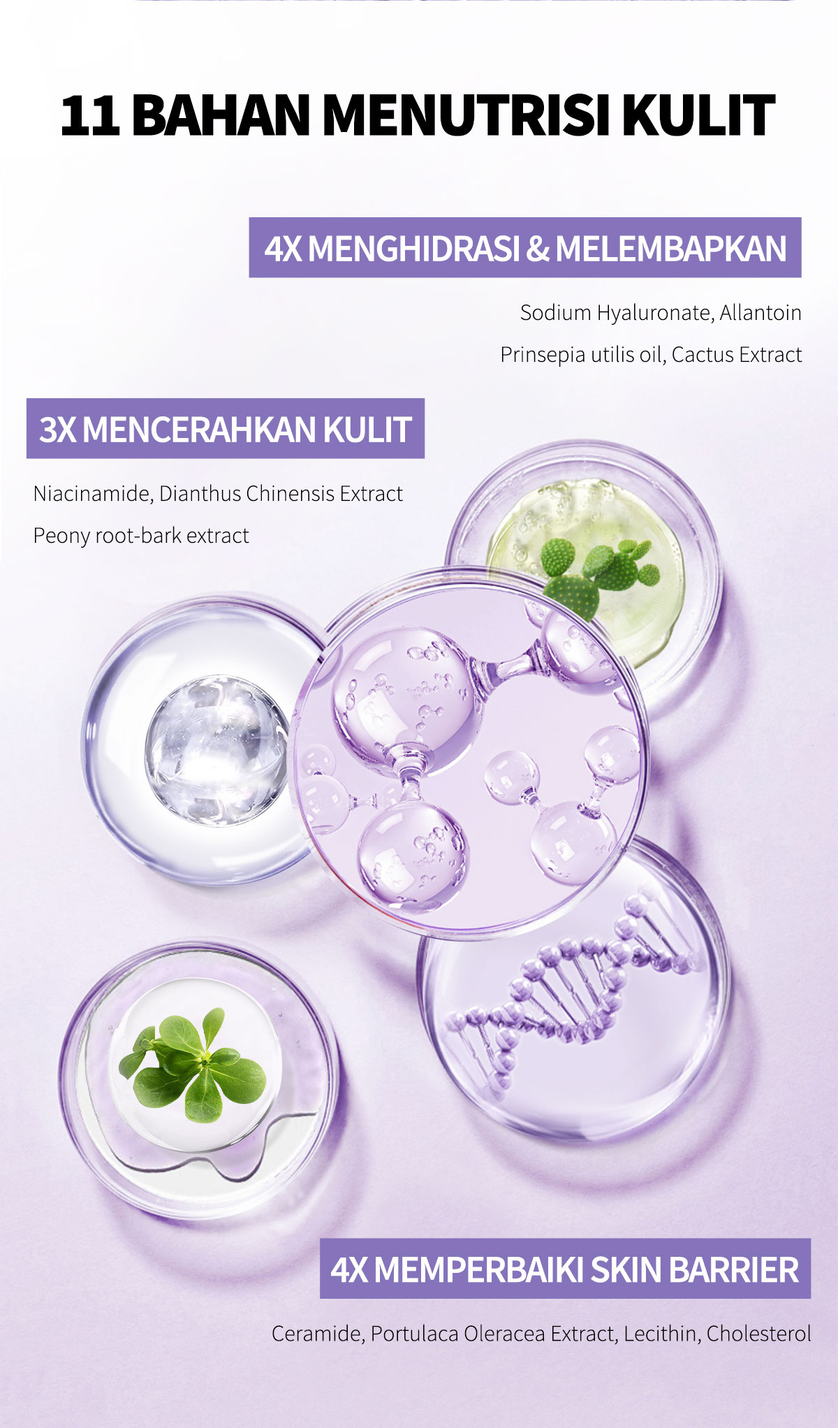 Jual For sensitive skin ONLYOU Ultrarmor Watery Sunscreen SPF50 PA ...