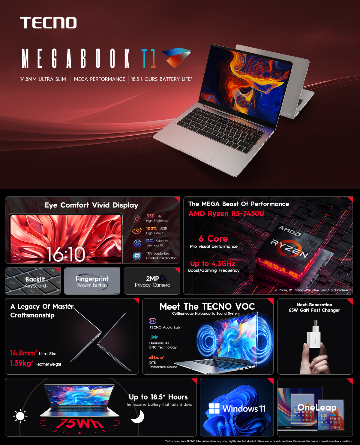 Jual TECNO MEGABOOK T1 R5 - 16GB+512GB, AMD Ryzen 5-7430U, 100%SRGB ...