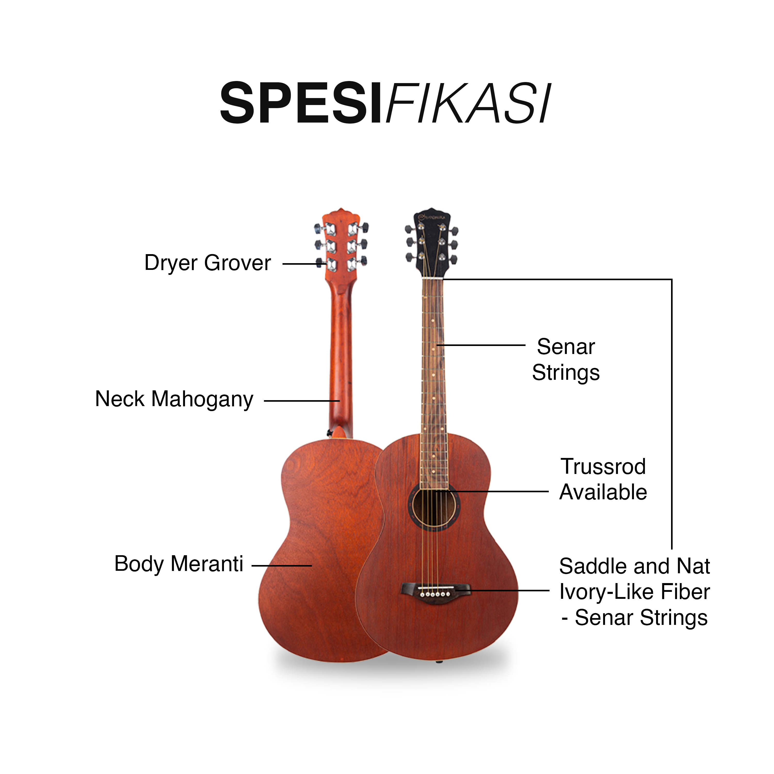 Jual Gitar Akustik Parlor Mandalika P1-NS Gitar 3/4 | Shopee Indonesia