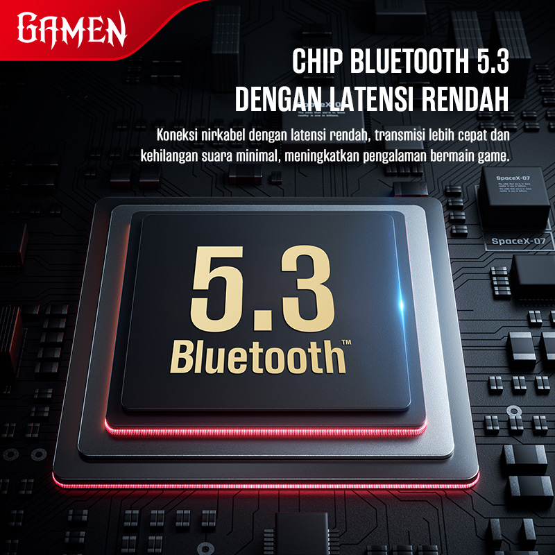 Jual GAMEN Speaker Gaming Bluetooth 5.3 Stereo Surround Sound GS7 For Laptop / PC / Hp 7 RGB ...