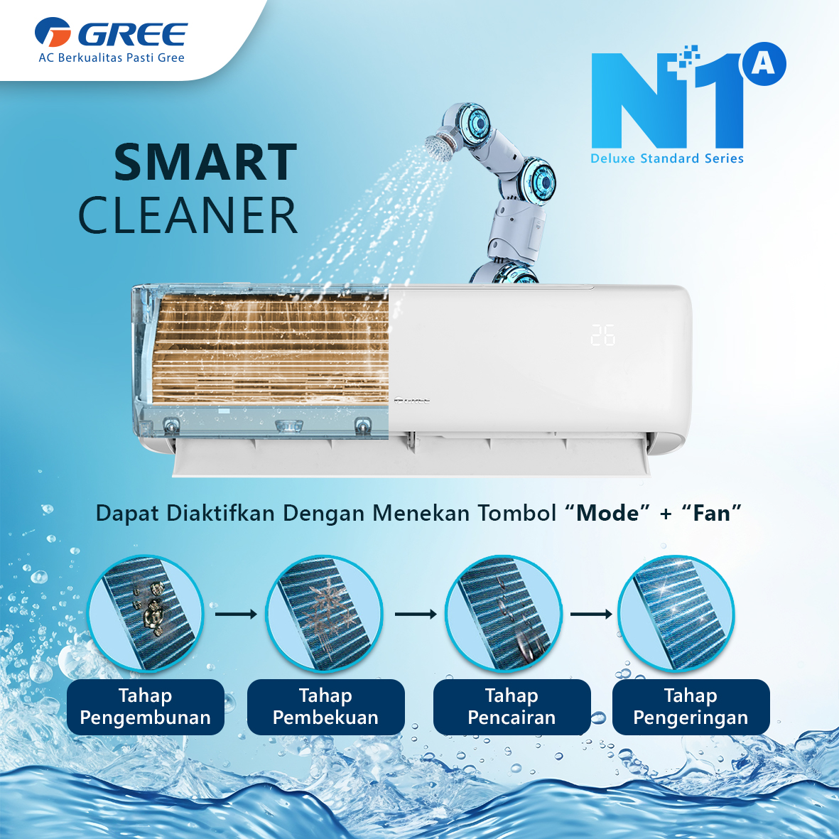 Jual GREE AC DELUXE STANDARD N1 Series - 1,5PK - GWC-12N1 - KOMPRESSOR ...