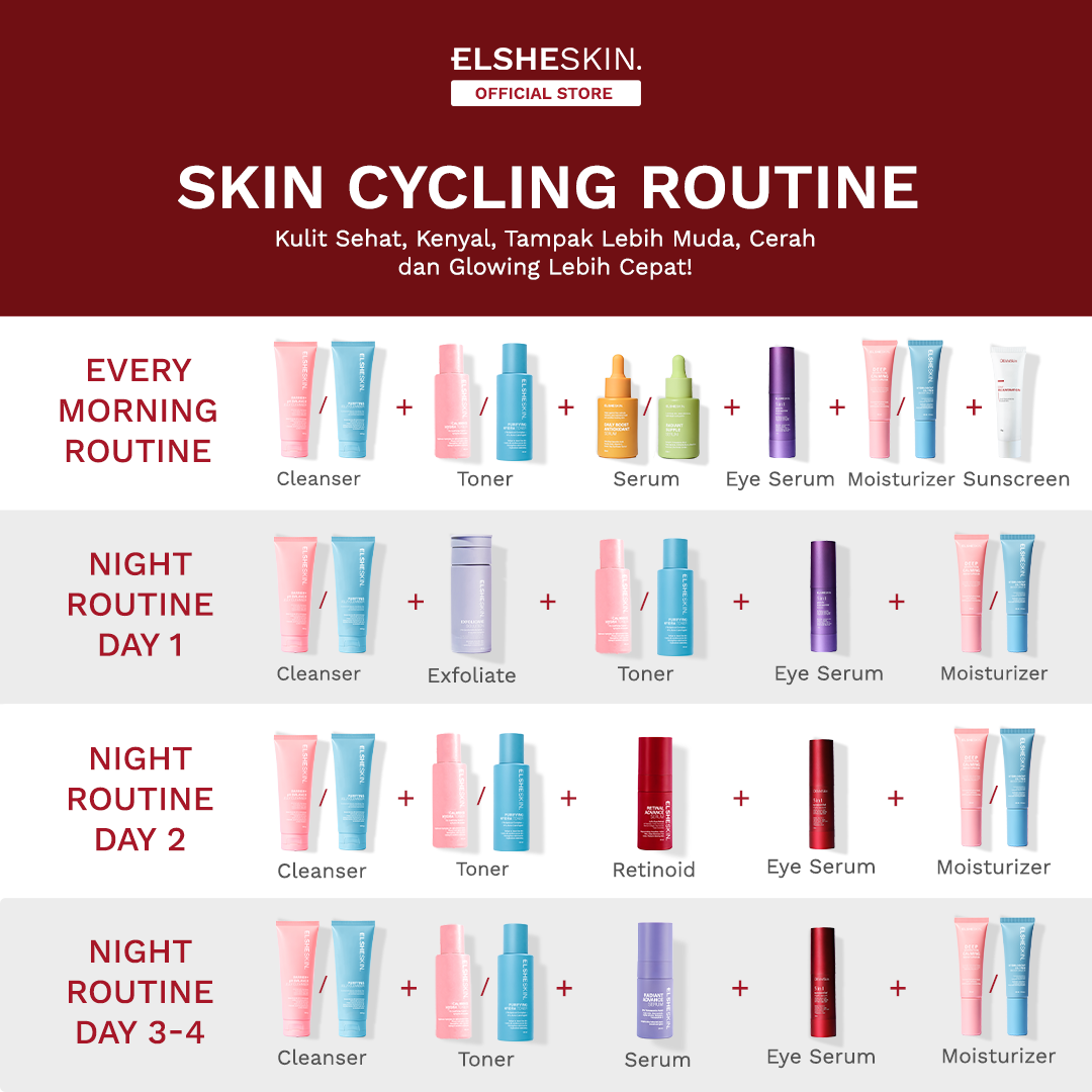 Jual [BUNDLE 2 SERUM] Elsheskin Retinal Advance Serum + Radiant Advance ...