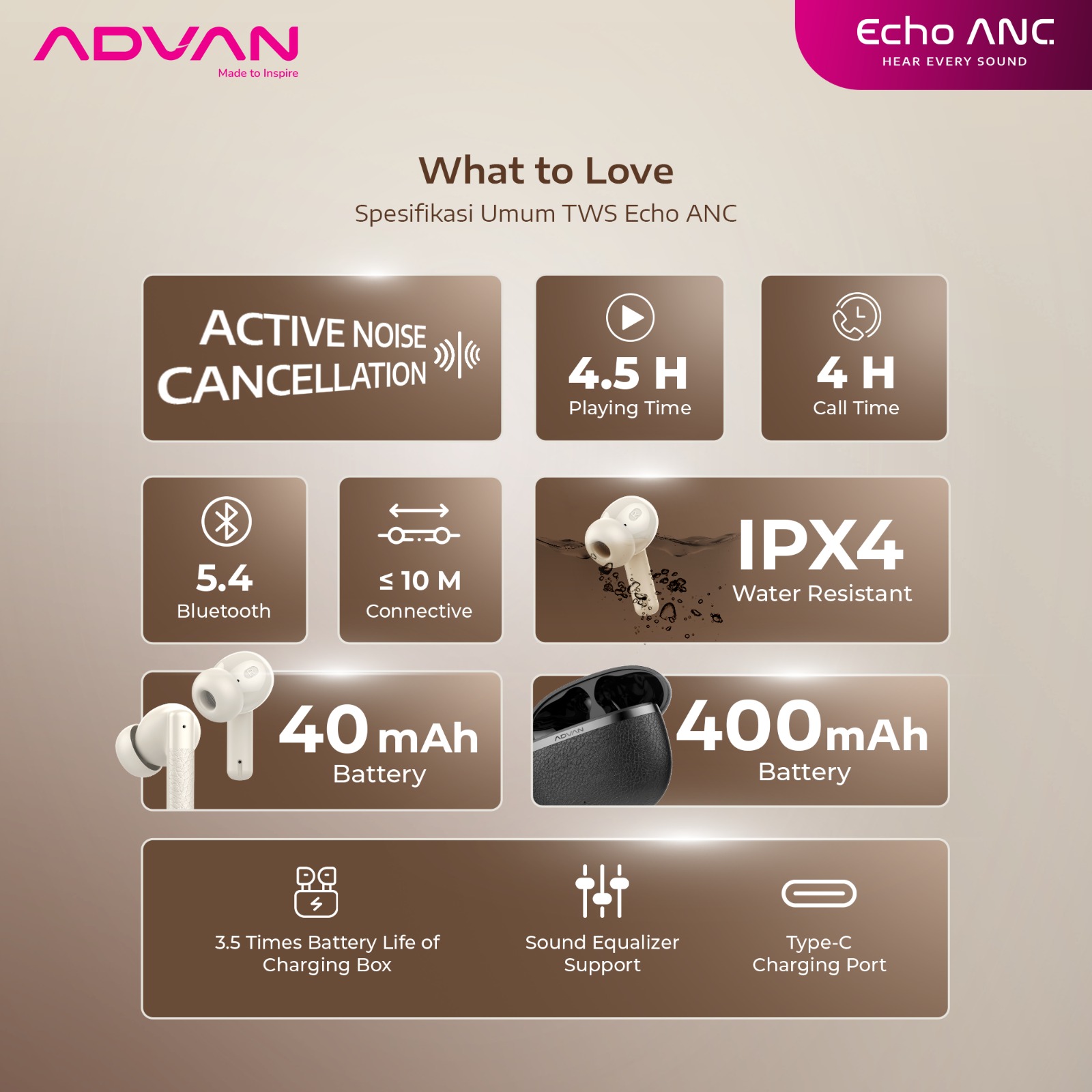 Jual [NEW LAUNCH] ADVAN TWS Echo ANC Bluetooth 5.4 Low Latency Active Noise Cancellation Smart ...